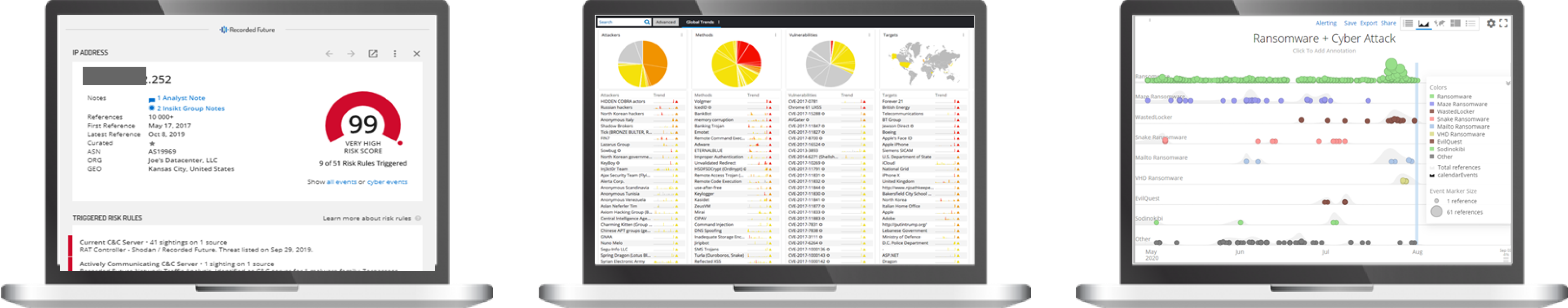 Recorded Future（レコーデッドフューチャー） | セキュリティインテリジェンスで攻撃を予測 - 株式会社インテリジェント ウェイブ(IWI.)